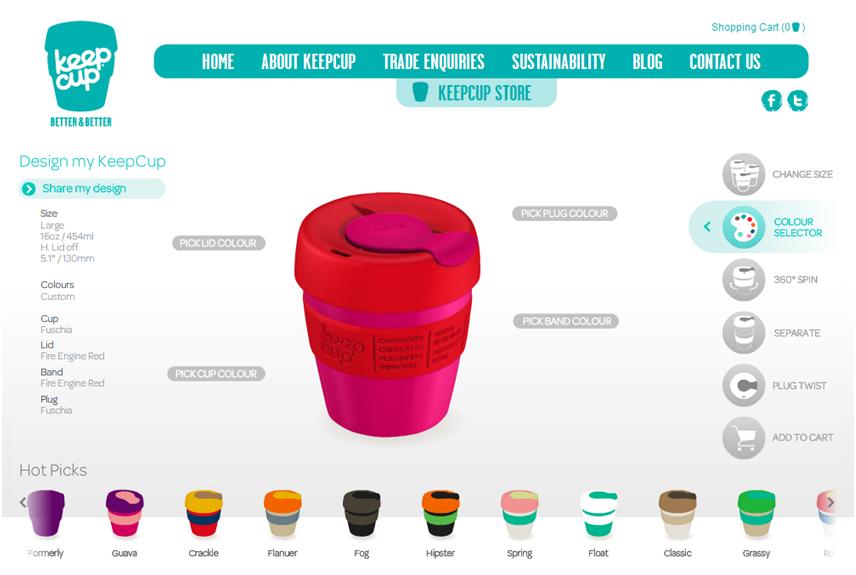 Being Colorful while Being Green - Wardrobe Oxygen