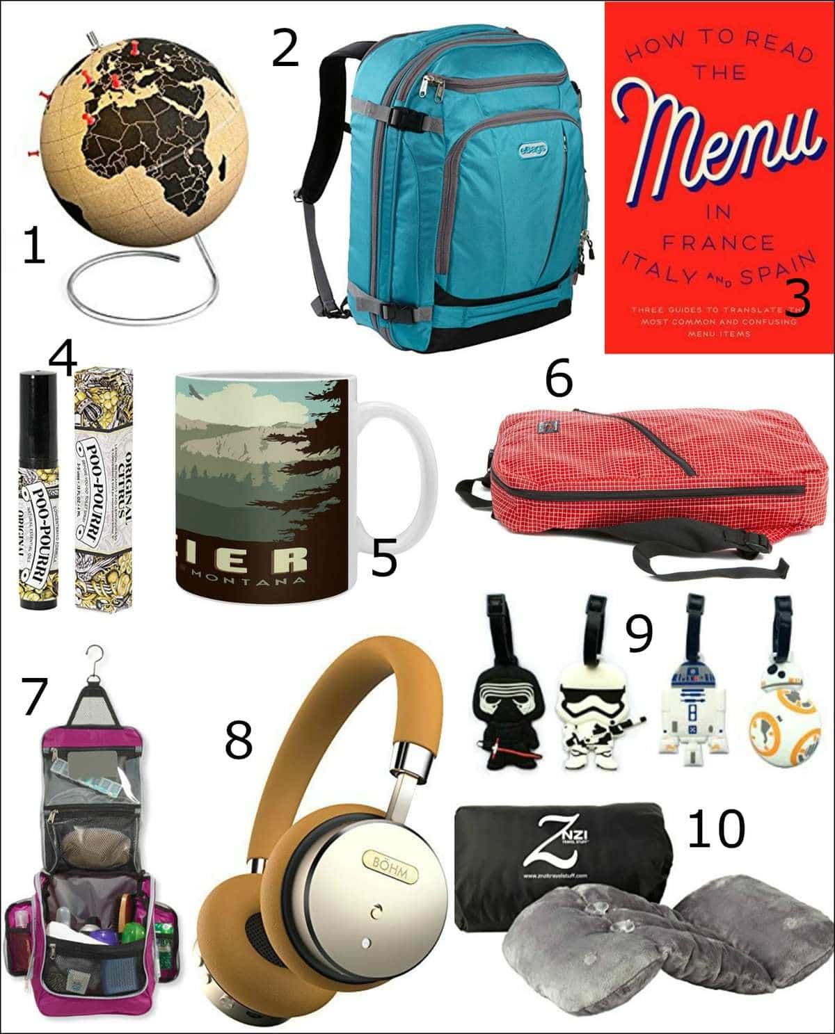 Holiday Gift Guide: Travel Edition - Wardrobe Oxygen