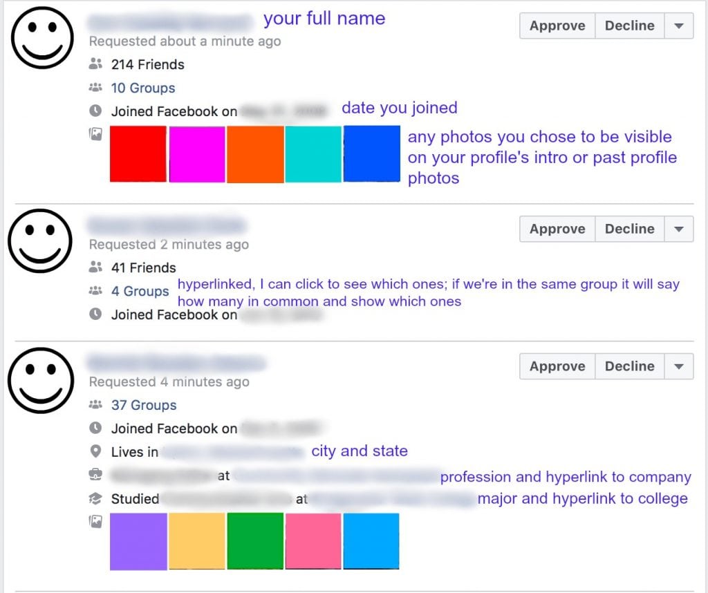 Safe and Stylish: How to Make your Facebook More Secure - Wardrobe Oxygen