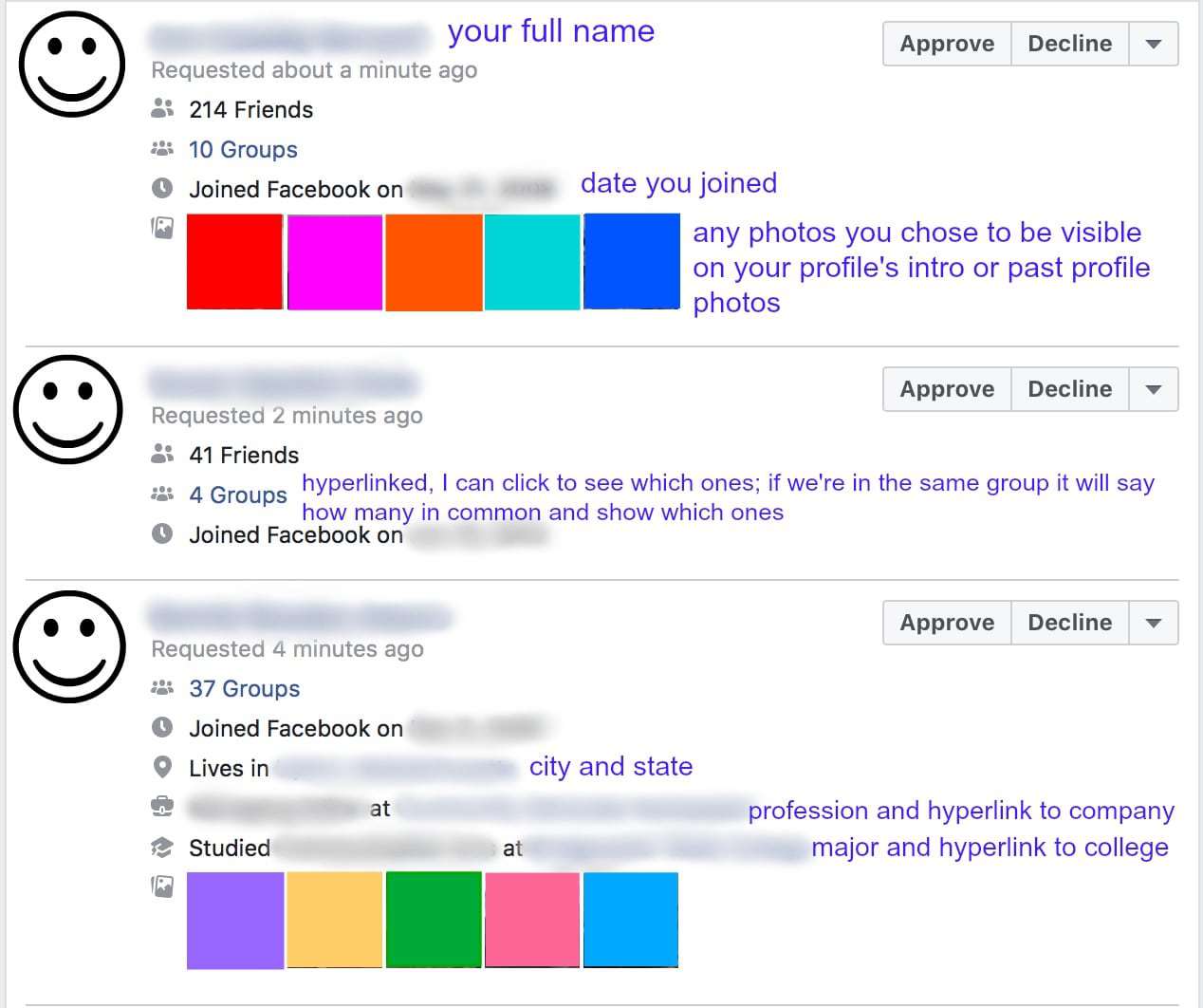 Safe and Stylish: How to Make your Facebook More Secure - Wardrobe Oxygen