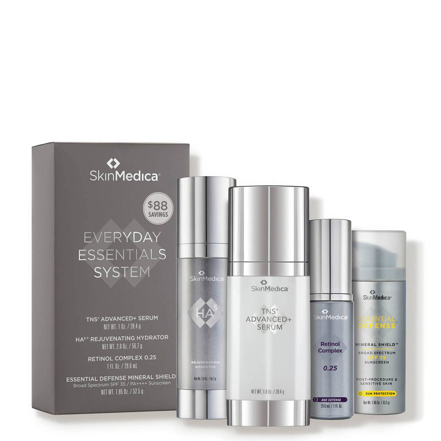 An Honest SkinMedica Review | Wardrobe Oxygen
