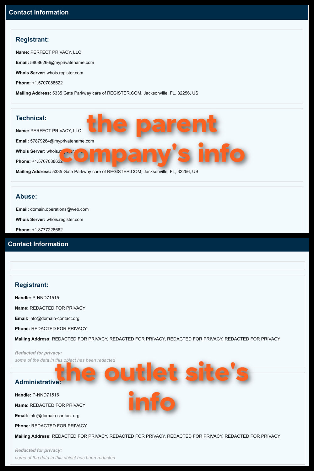 How To Know If That Shopping Website Is Fake: A Clear And Easy Solution ...