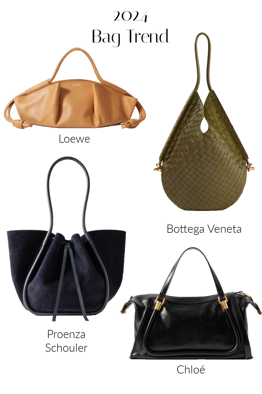 How Do I Know If a Bag's a Dupe or a Trend? | Wardrobe Oxygen