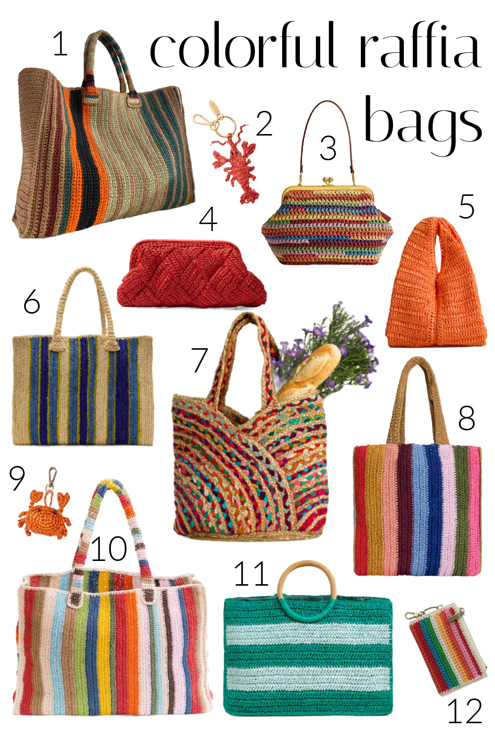 Stylish Raffia and Straw Bags for Spring & Summer 2026