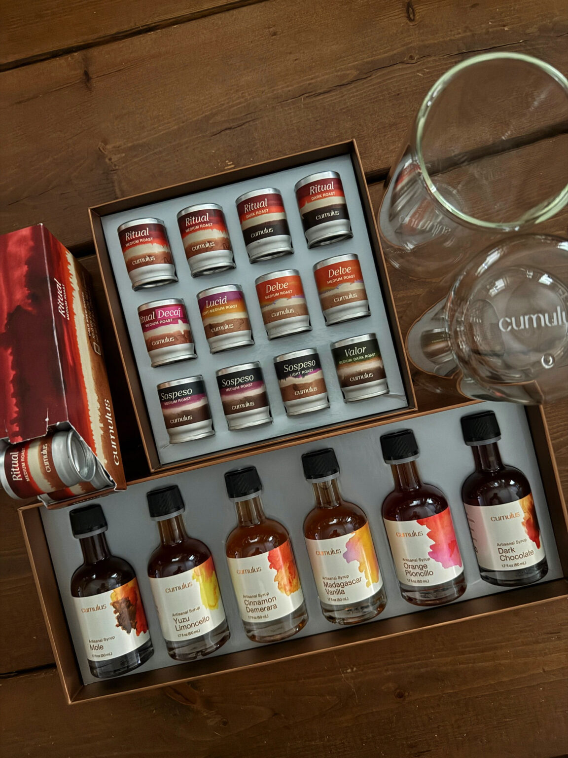 The Best Cold Coffee at Home: Cumulus Coffee Machine Review | Wardrobe ...